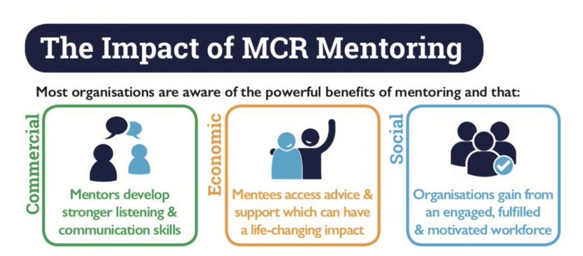 MCR Pathways – National Parent Forum of Scotland