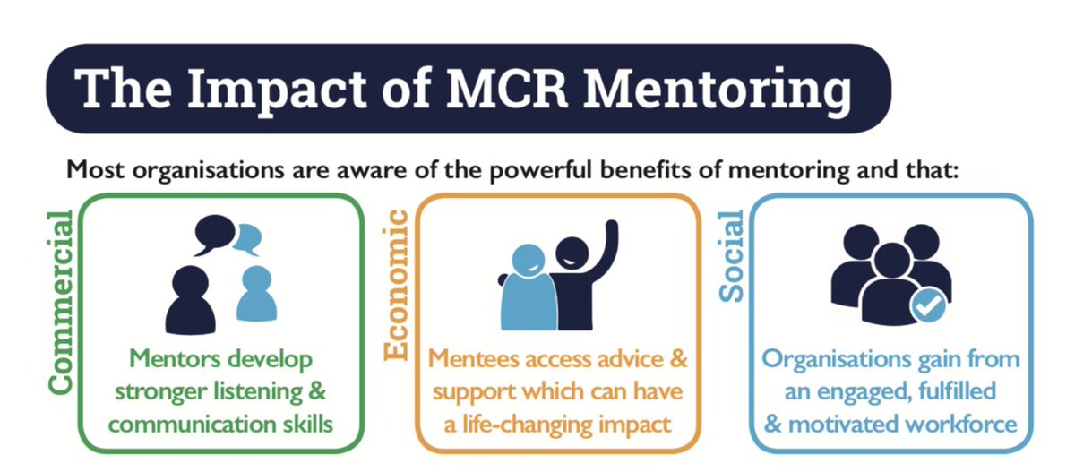 MCR Pathways – National Parent Forum of Scotland